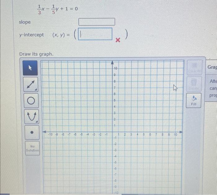 Solved 31x−51y+1=0 slope y-intercept (x,y)= Draw its graph. | Chegg.com