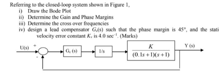 Solved Referring to the closed-loop system shown in Figure | Chegg.com