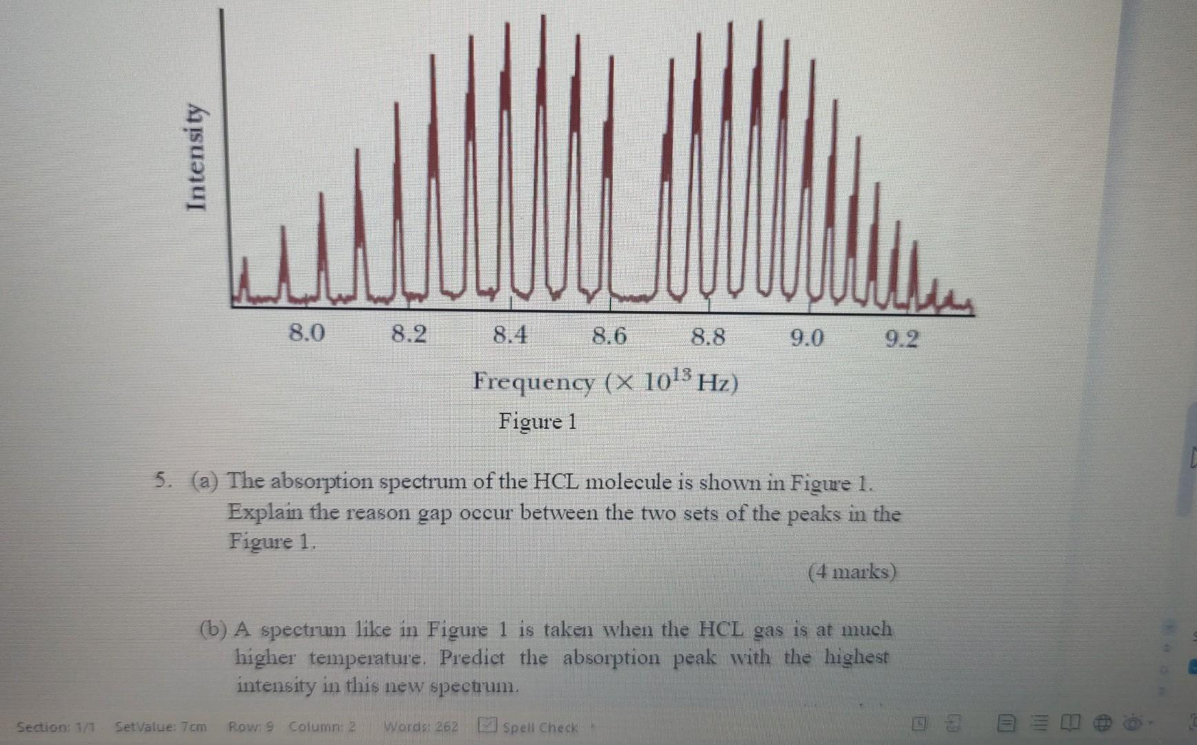 Solved (a) The absorption spectrum of the HCL molecule is | Chegg.com