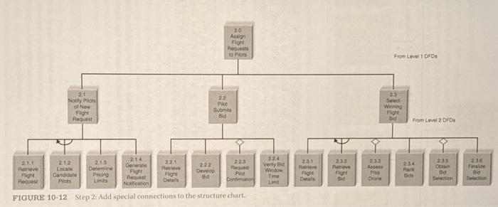 Solved Create a program specification for module 23.3 , | Chegg.com