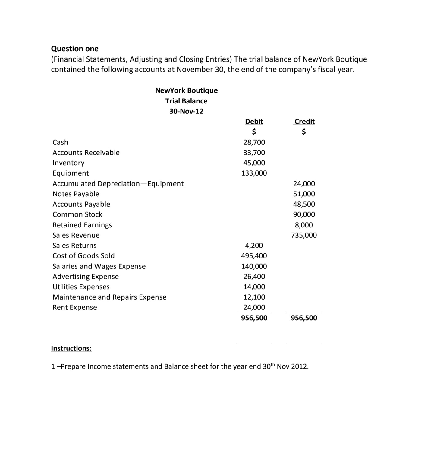 Solved Question one(Financial Statements, Adjusting and | Chegg.com