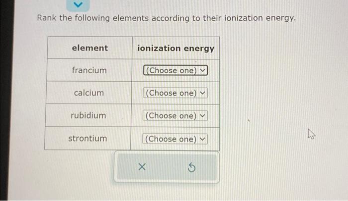 Solved List these electron subshells in order of increasing | Chegg.com