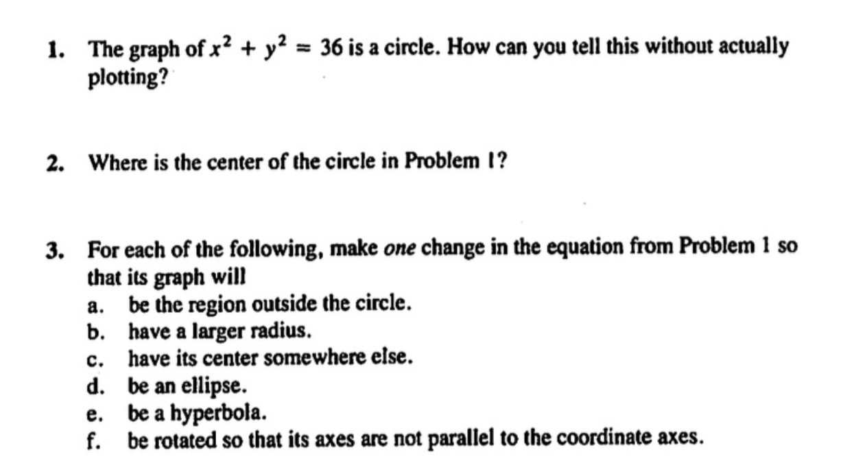 Solved 1. ﻿The graph of x2+y2=36 ﻿is a circle. How can you | Chegg.com