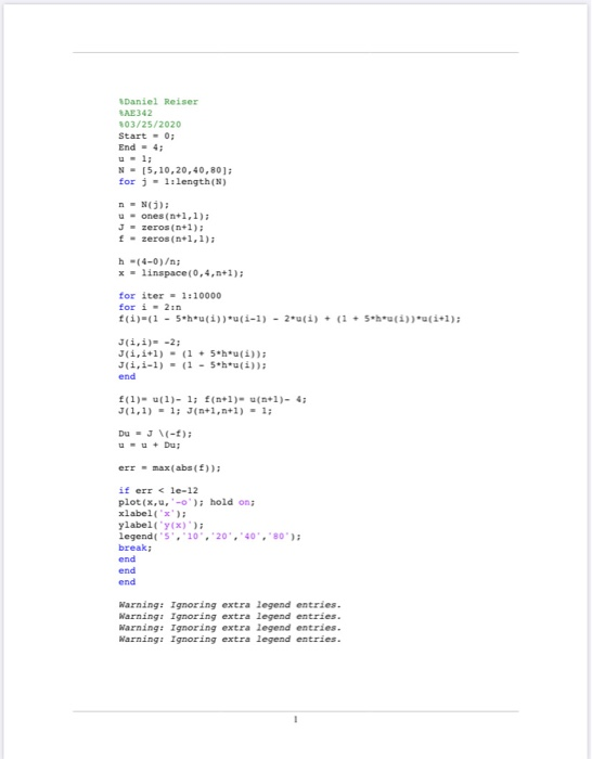Using your code from last week (homework 6), set v = | Chegg.com