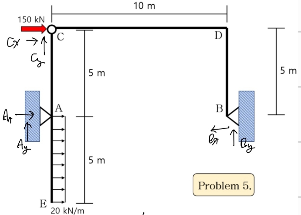 Solved 1)Stability Check2)Determinancy Check3) ﻿Find the | Chegg.com