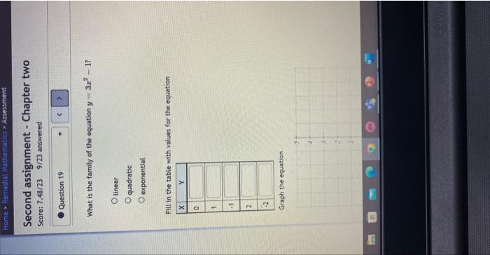 Solved What is the family of the equation y=3x2−1? linear | Chegg.com