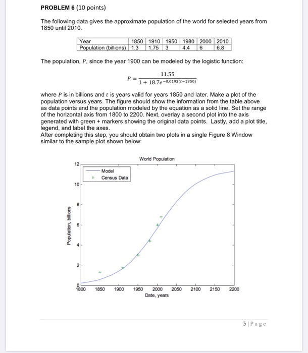 Solved Problem 5 10 Points Two Parametric Equations Are