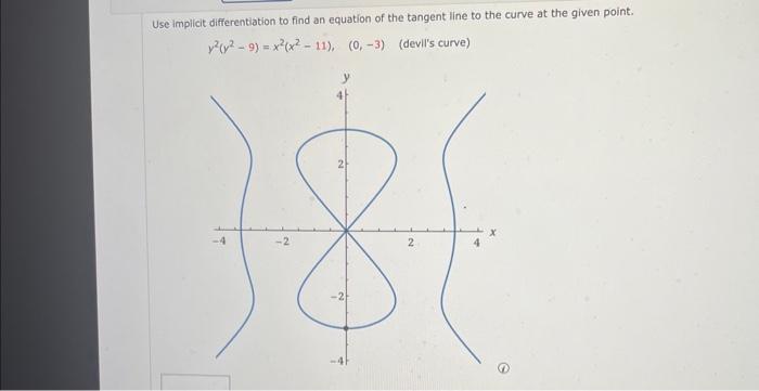 Solved Use impicit differentiation to find an equation of | Chegg.com