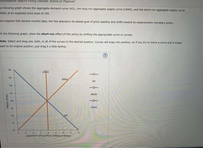 Solved following graph shows the aggregate demand curve | Chegg.com