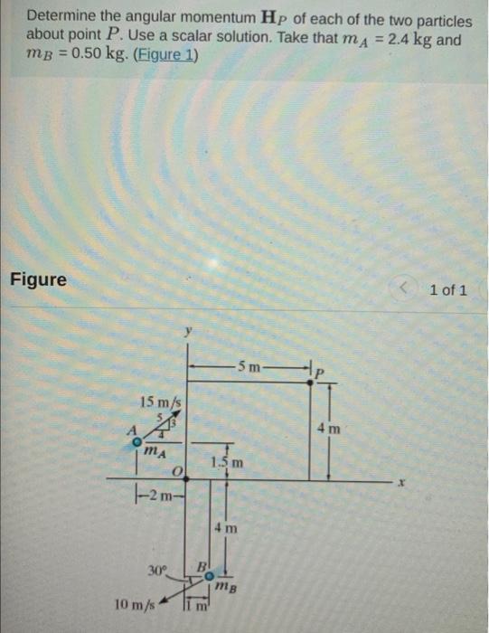 Solved Determine the angular momentum HP of each of the two | Chegg.com