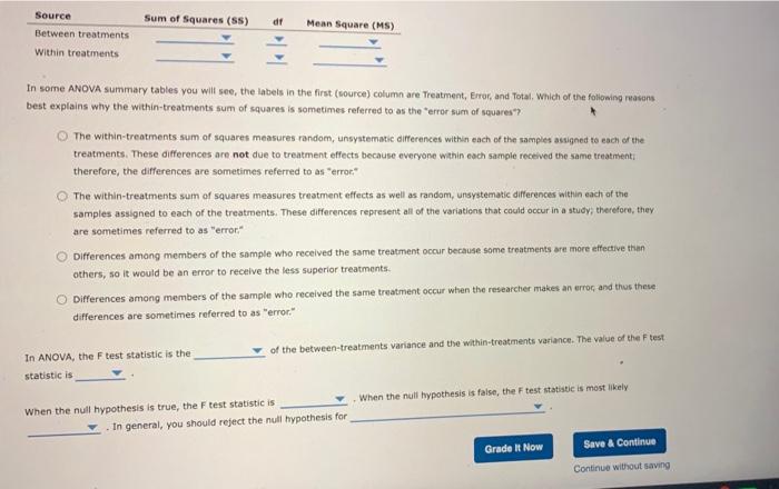 Solved The following table summarizes the results of a study | Chegg.com