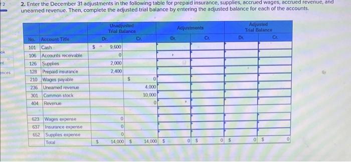 Solved Tableau DA 3-3: Mini-Case, Analyzing adjusting | Chegg.com