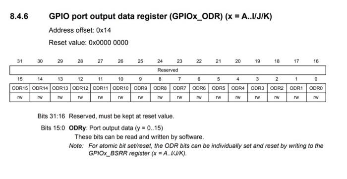 Solved Write a c function to set the ODR register bits to a | Chegg.com