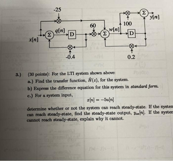 Solved 3.) ( 30 points): For the LTI system shown above: a.) | Chegg.com