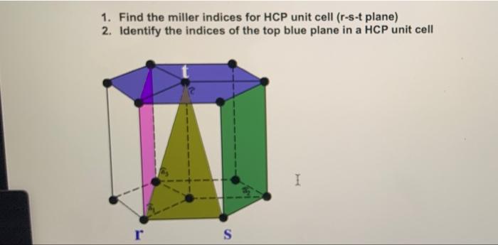 Solved 1 Find The Miller Indices For Hcp Unit Cell R S T