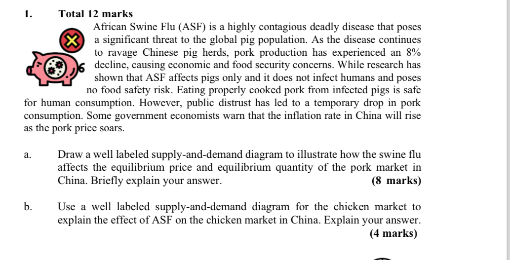 Solved Total 12 ﻿marksAfrican Swine Flu (ASF) ﻿is a highly | Chegg.com