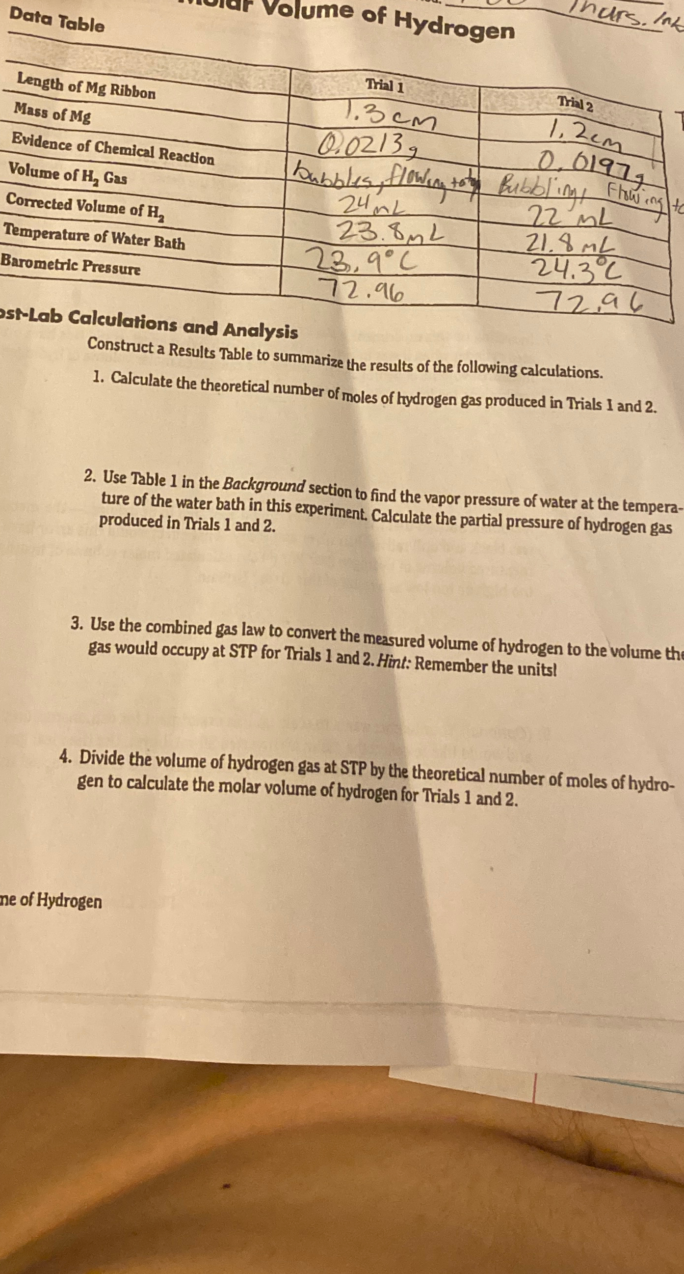 Solved Data TableSst-Lab Calculations and AnalysisConstruct | Chegg.com