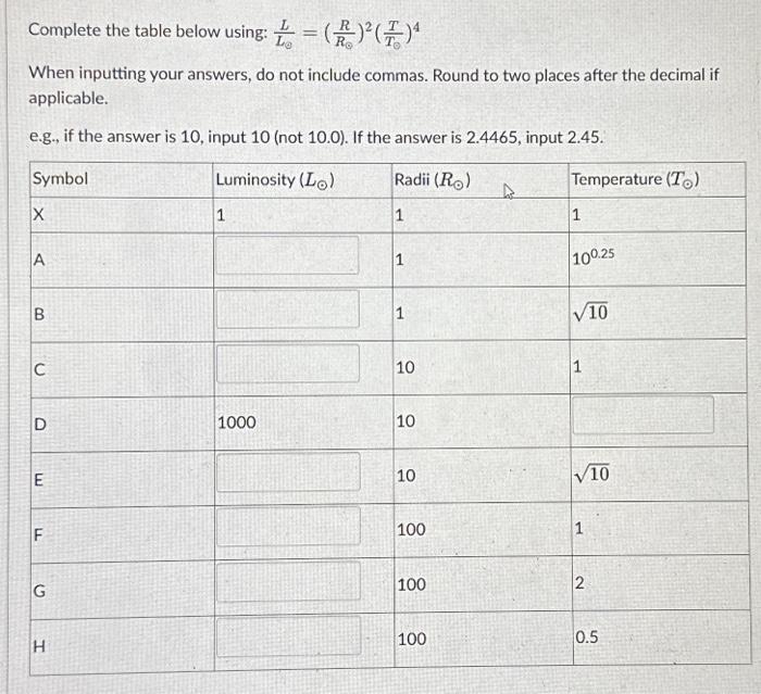 Complete the table below using: L⊙L=(R⊙R)2(T⊙T)4 When | Chegg.com