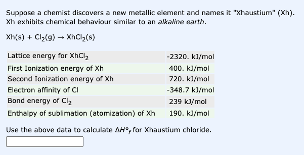 Solved Suppose a chemist discovers a new metallic element | Chegg.com