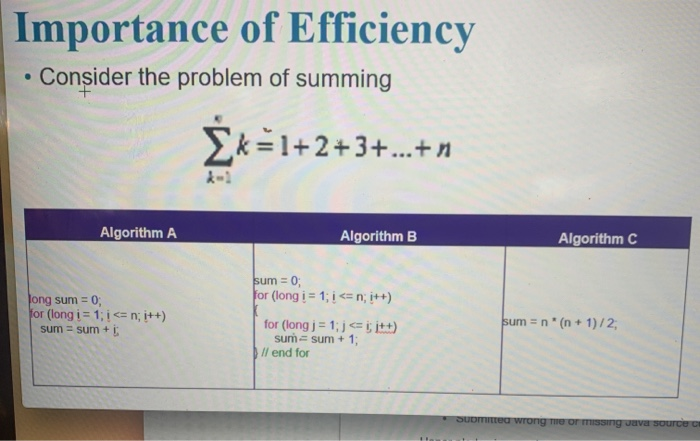 Solved Attached Files: Efficiency of Algorithm.png (33.022 | Chegg.com