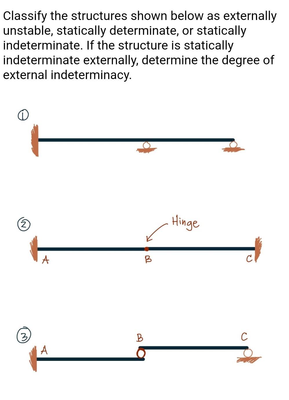 Solved Classify the structures shown below as externally | Chegg.com