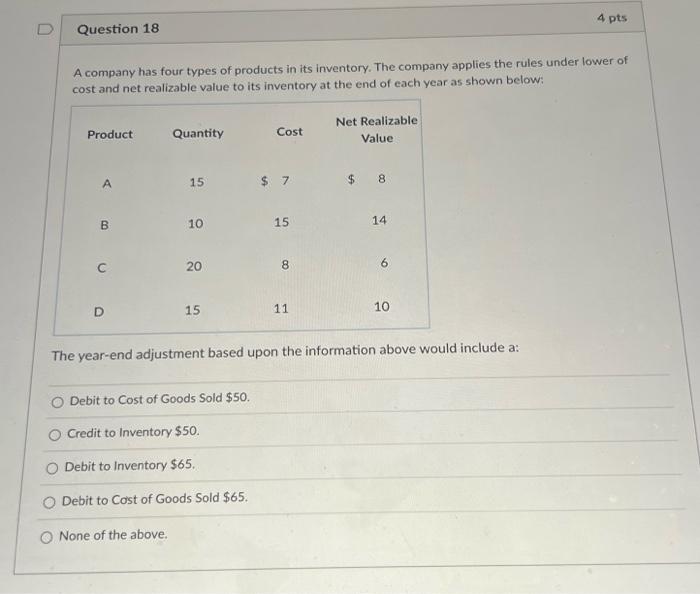 Solved A company has four types of products in its | Chegg.com