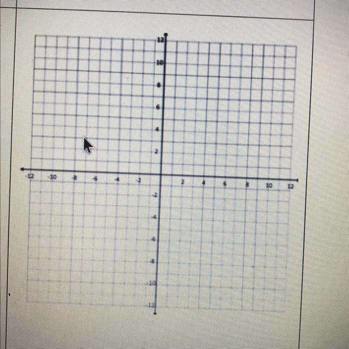 Solved 2. Interval of Increase Interval of Decrease | Chegg.com