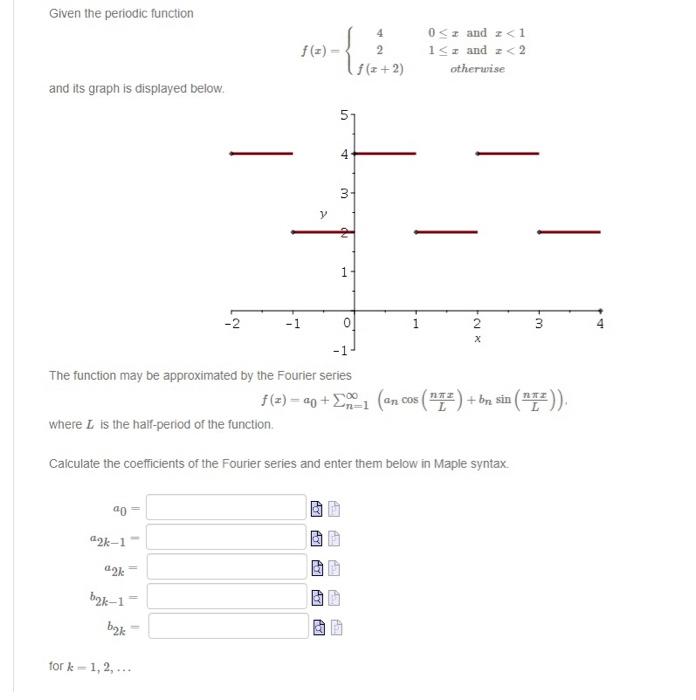 Solved Given the periodic function f (x) - Location 4 2 | Chegg.com