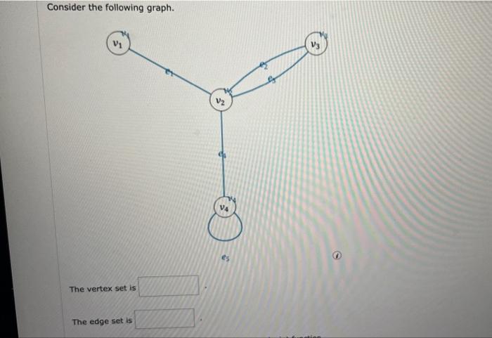 Solved Consider the following graph. The vertex set is The | Chegg.com
