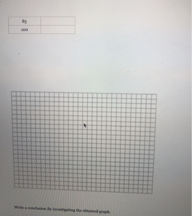 Solved Lab 4 - Ohm's Law - Power Loss calculation 1. In the | Chegg.com