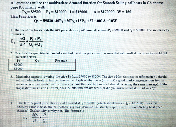 Solved All questions utilize the multivariate demand | Chegg.com