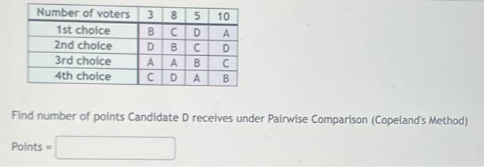 Solved Find number of points Candidate D receives under | Chegg.com