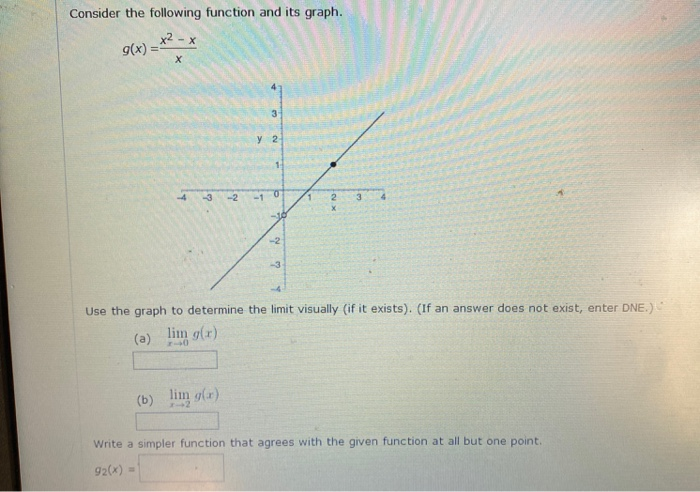Solved Consider the following function and its graph. x²-x | Chegg.com