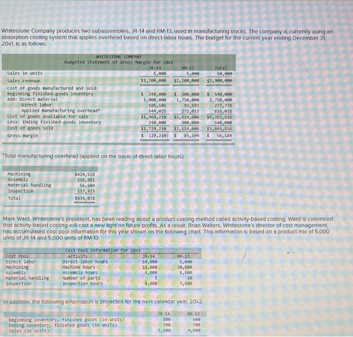Solved Whitestone Company produces two subassemblies, JR-14 | Chegg.com