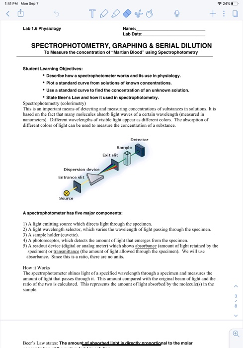 1:41 PM Mon Sep 7 24% TODO + 0 Lab 1.6 Physiology | Chegg.com