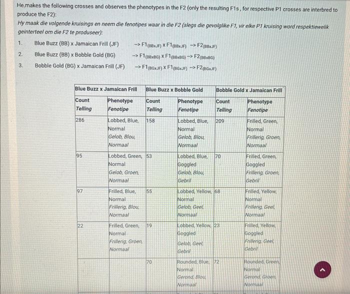 Solved The exotic pet industry is a multimillion Rand | Chegg.com