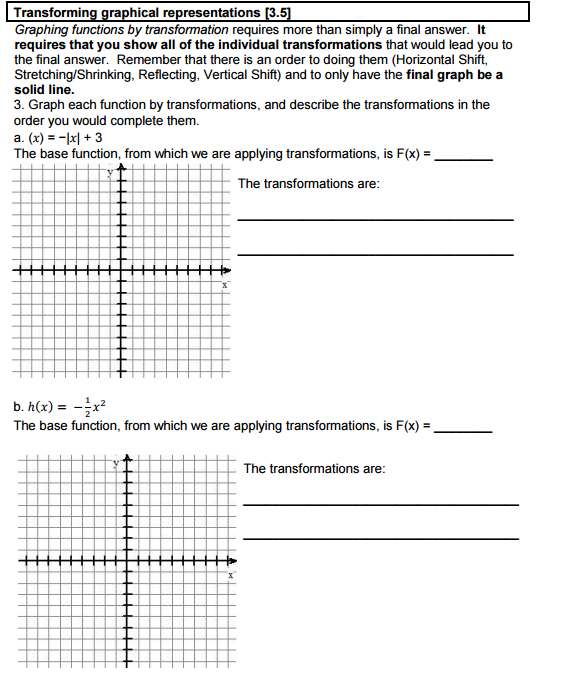 Solved \table[[Transforming graphical representations | Chegg.com