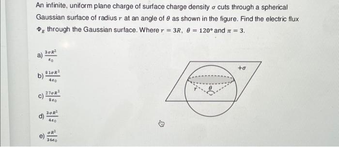 Solved An infinite, uniform plane charge of surface charge | Chegg.com
