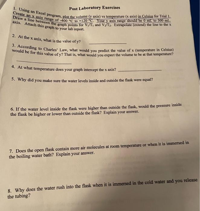 Solved Post Laboratory Exercises Create an X axis range of | Chegg.com