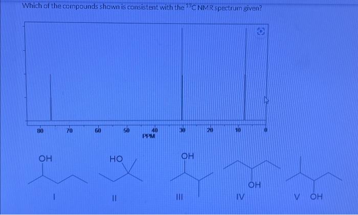 Solved Which of the compounds shown is consistent with the | Chegg.com