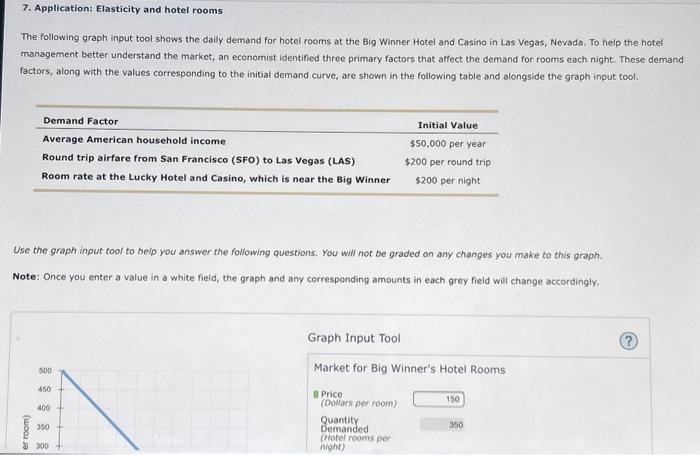 Solved Use the graph input tool to help you answer the | Chegg.com