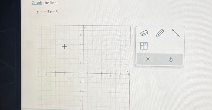 Solved Graph the line. y=−3x−3 | Chegg.com