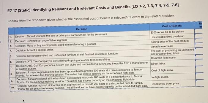Solved E7-17 (Static) Identifying Relevant and Irrelevant | Chegg.com