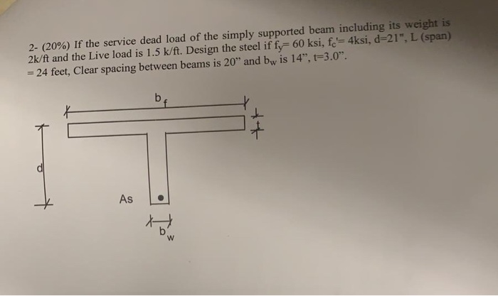 Solved 2- (20%) If the service dead load of the simply | Chegg.com