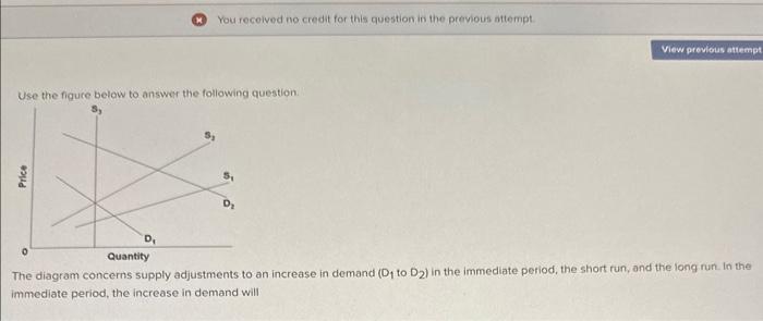Solved Use the figure below to answer the following | Chegg.com