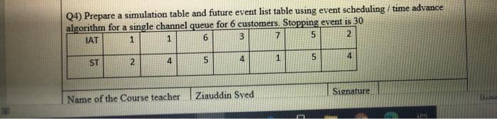 Solved Q4) Prepare a simulation table and future event list | Chegg.com