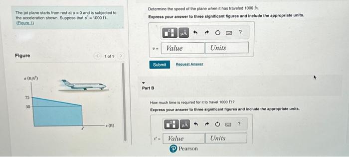 Solved Determine the speed of the plane when it has traveled | Chegg.com