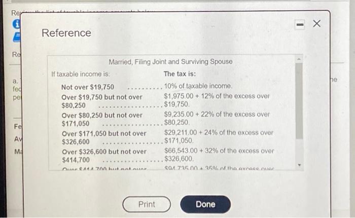 Solved Review the list of taxable income amounts below: | Chegg.com