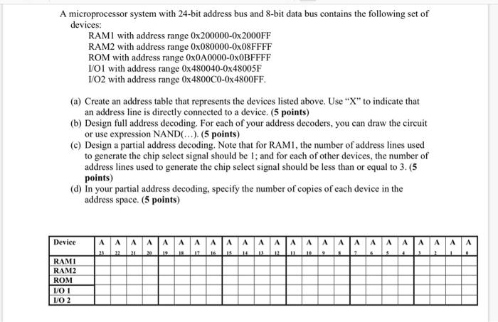 Solved A microprocessor system with 24-bit address bus and | Chegg.com