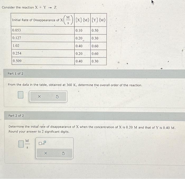 Solved Consider the reaction X+Y→Z Part 1 of 2 From the data | Chegg.com